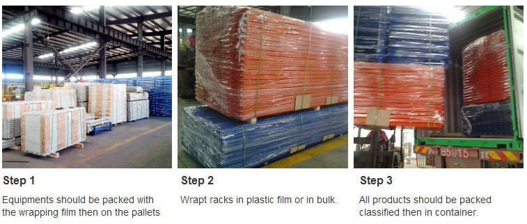 Heavy Duty FIFO Gravity Roller Rack - Buy Jiangsu Union Logistics ...