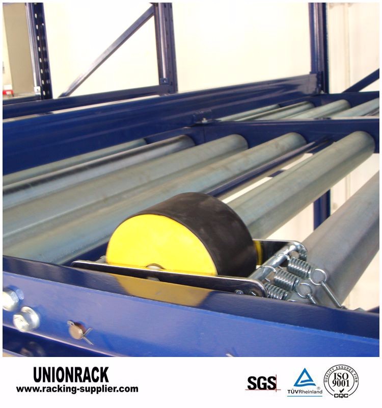 Heavy Duty FIFO Gravity Roller Rack - Buy Jiangsu Union Logistics ...